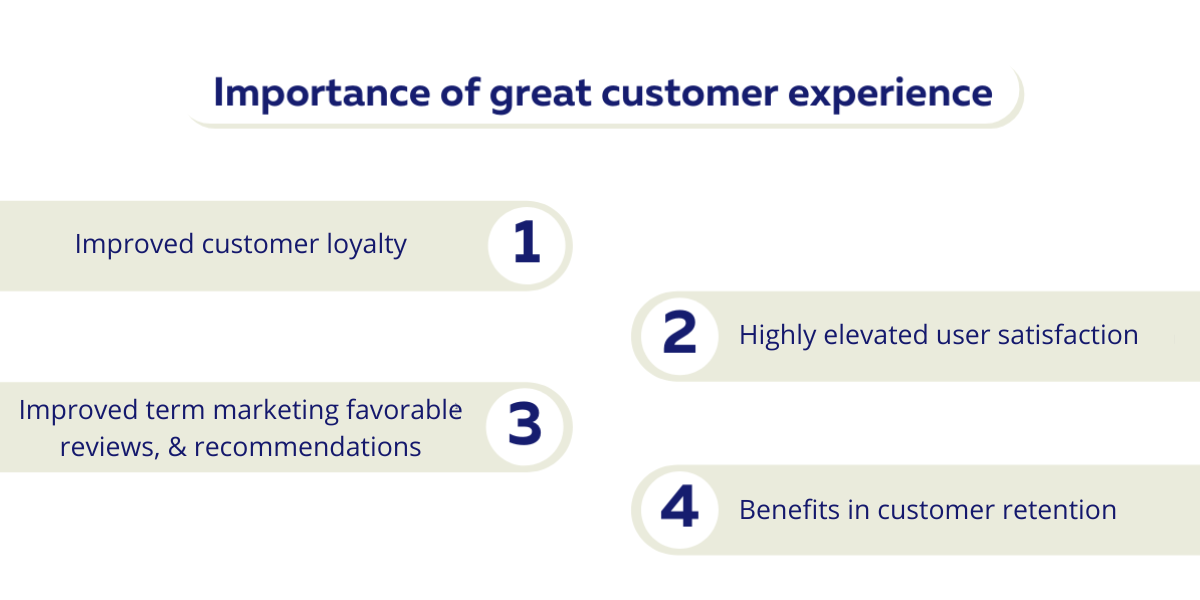 What is CX (Customer experience)? - Why is it Important?