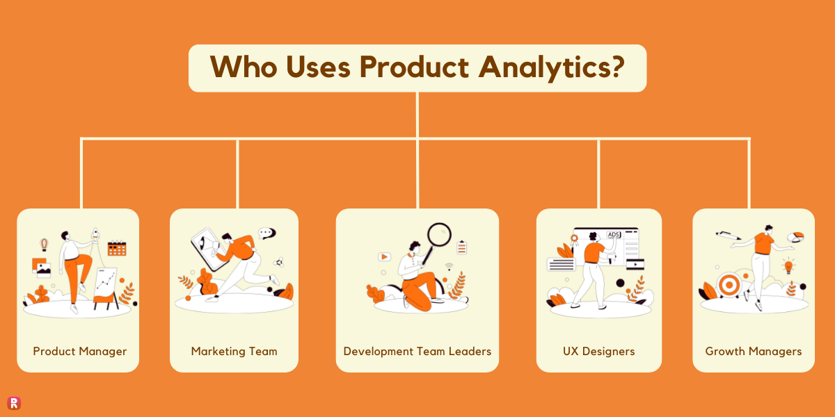 Everything You Need To Know about Product Analytics - RB