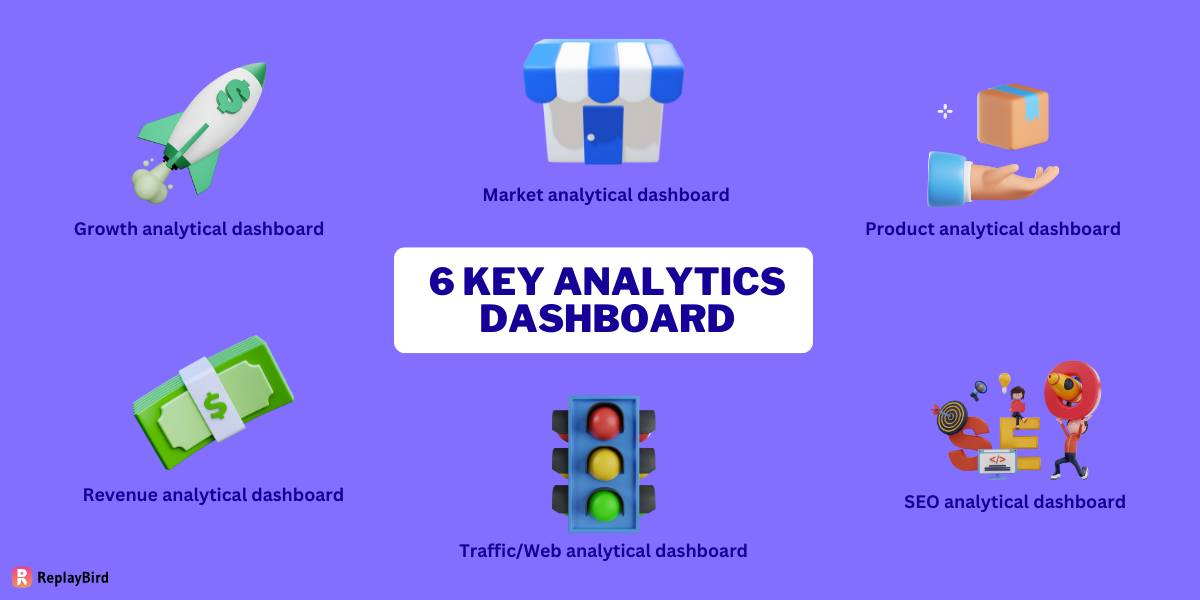 Top 6 Key Analytical Dashboards to Improve your Business