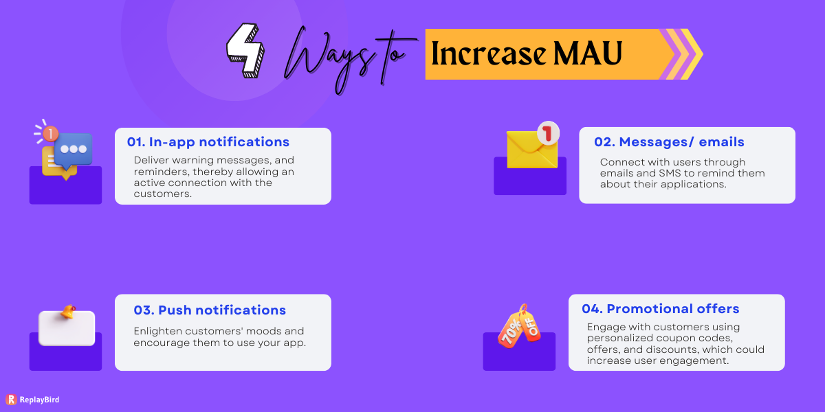Monthly active users (MAU) - A Complete Free Guide
