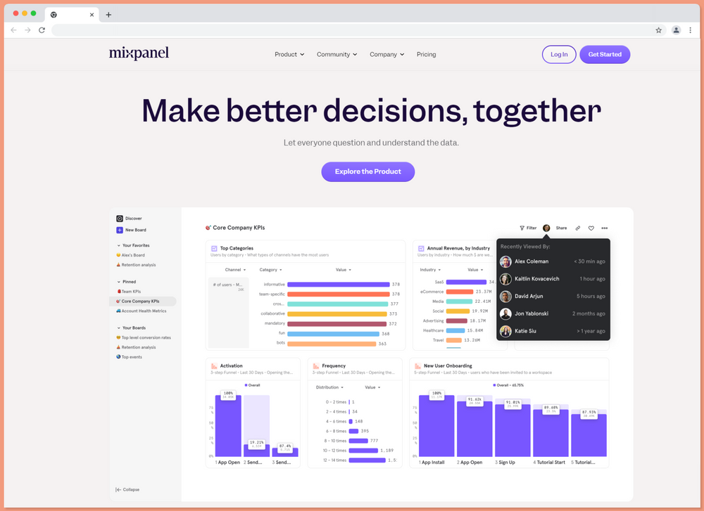 Mixpanel vs Amplitude - Comparison Guide with Key Differences