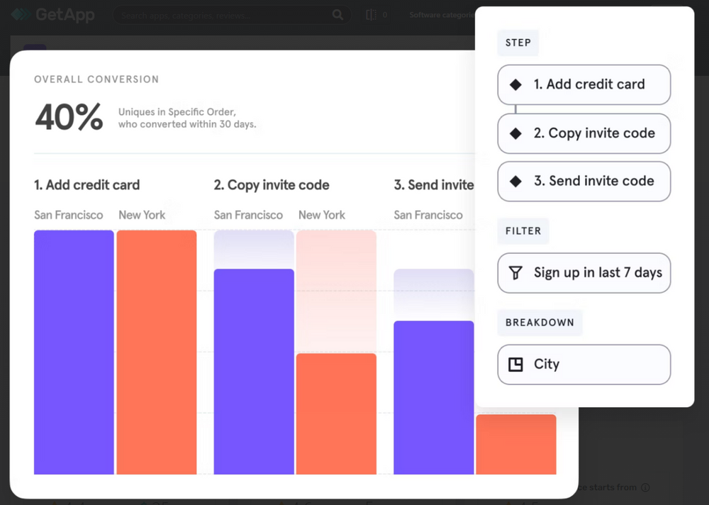Mixpanel vs Amplitude - Comparison Guide with Key Differences