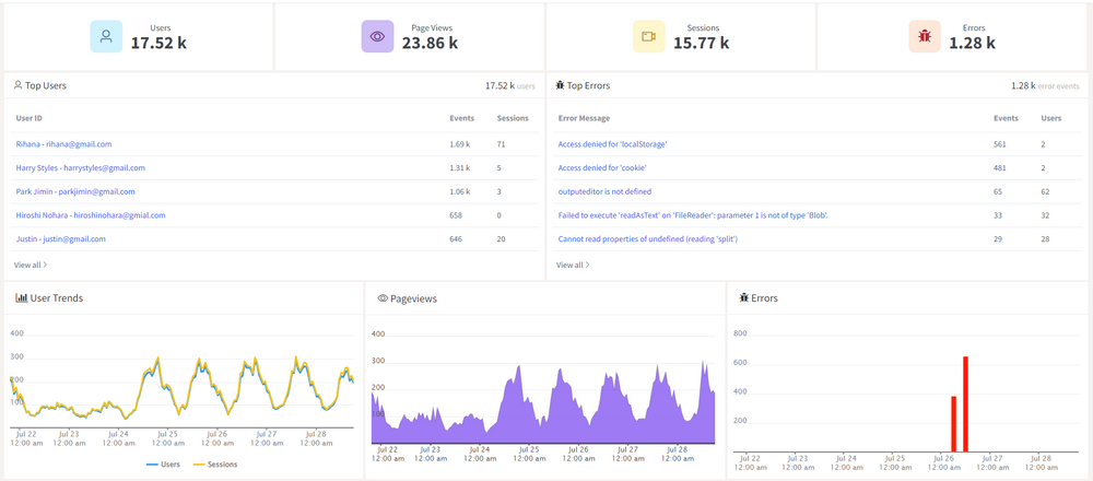 How To Create Tooltips with HTML and CSS with Examples