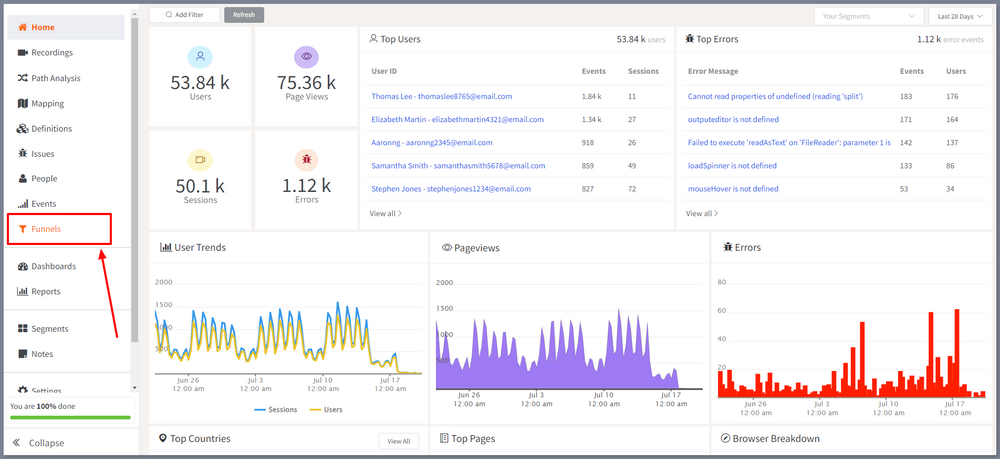 How to Use Funnel Analysis to Increase Conversion