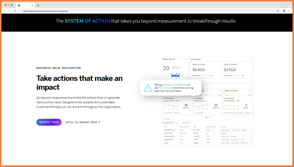 10 Top Digital User Experience Analytics Tools