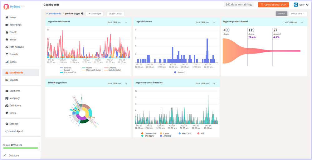 11 Website Visitor Tracking Tools in 2023