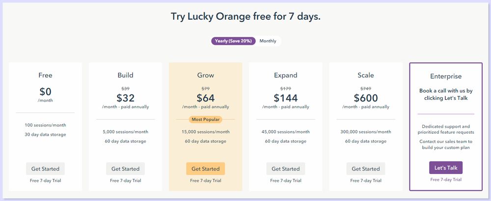 7 Lucky Orange Alternatives and Competitors 2024