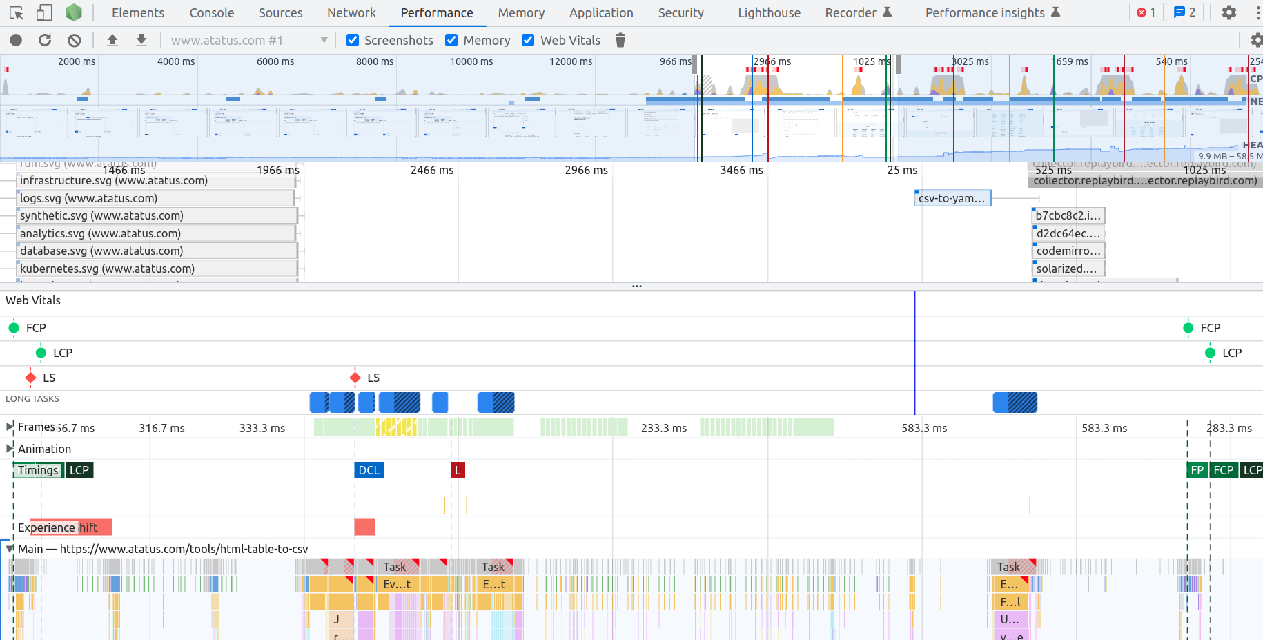 How To Start With The Devtools Performance Tab In Chrome