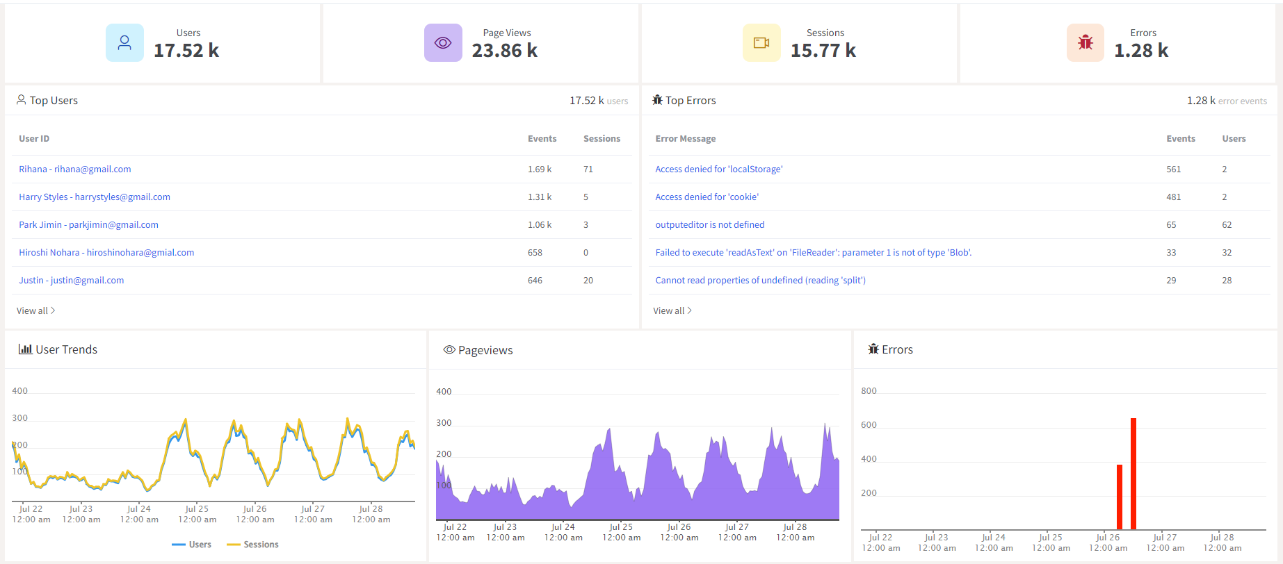 How To Create Tooltips with HTML and CSS with Examples