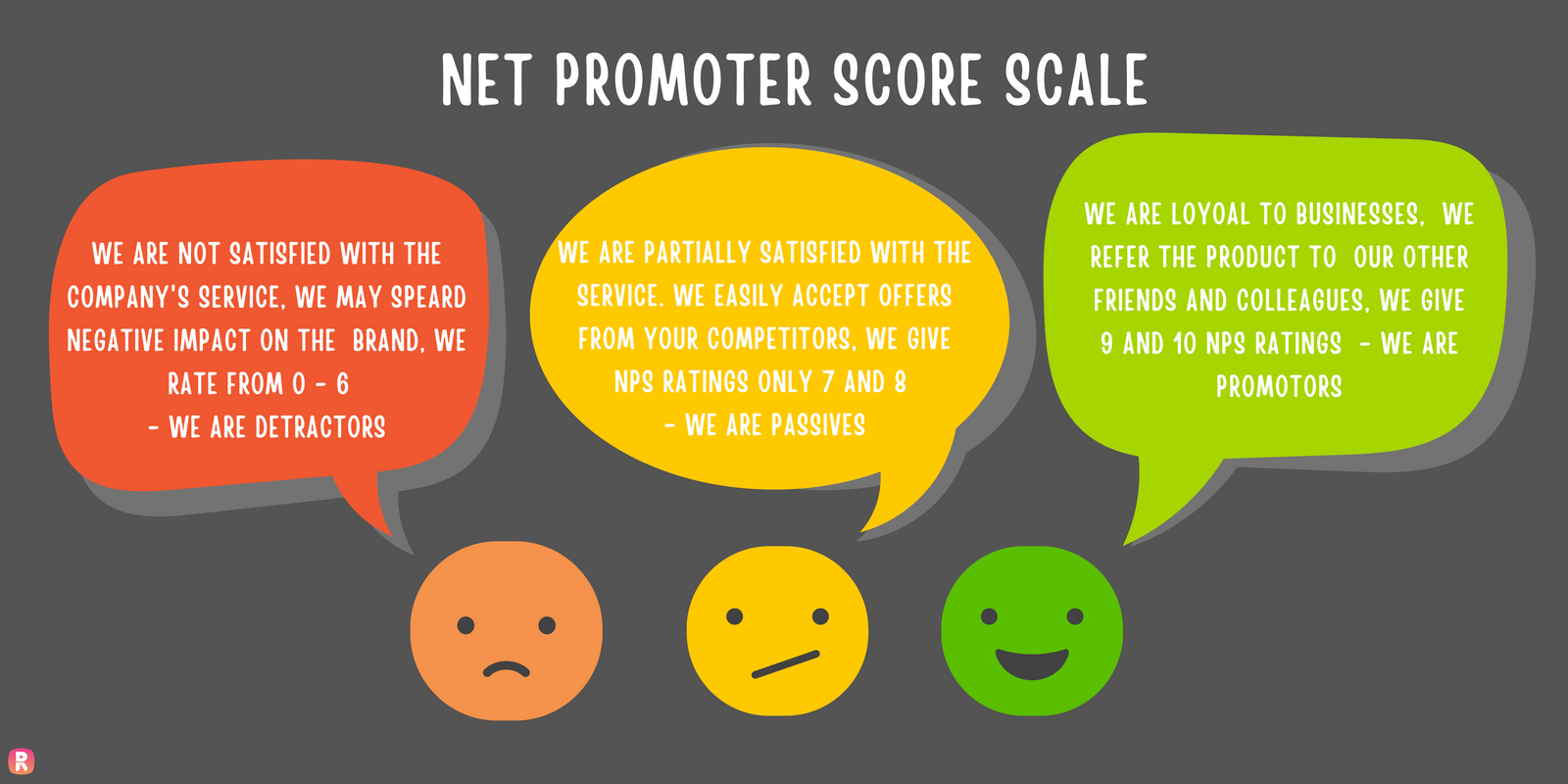 How to Analyze the Customer Journey? - ReplayBird