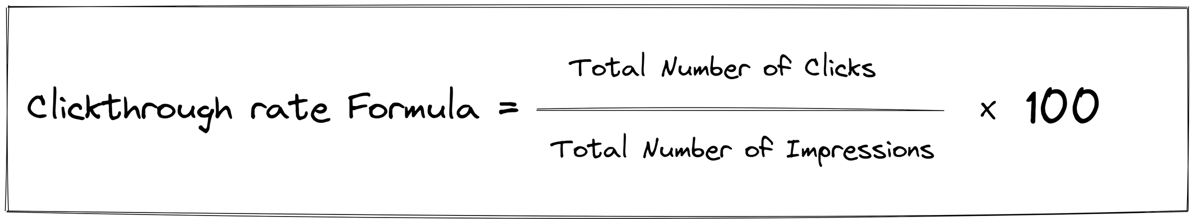 How to Improve Clickthrough rate (CTR) - Definition & Formula