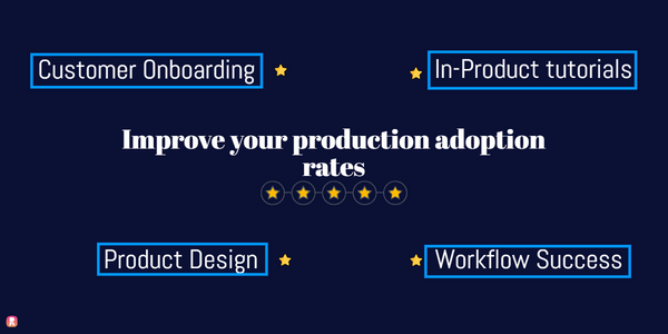 What is Product Adoption & How To Measure It