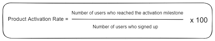 What is Product Usage & 12 Metrics to Track it