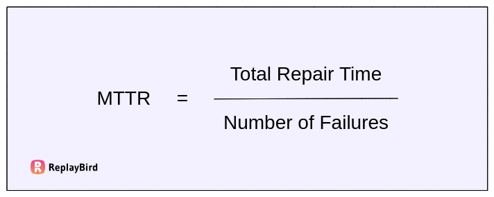 Mean Time To Recovery (MTTR) | How to Measure Incident Recovery Time
