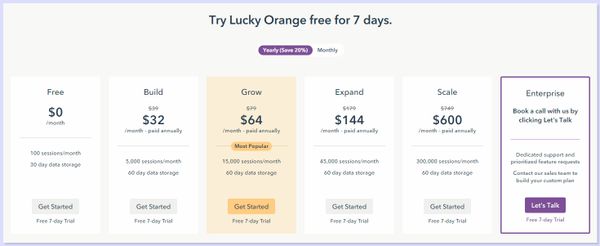 7 Lucky Orange Alternatives and Competitors 2024