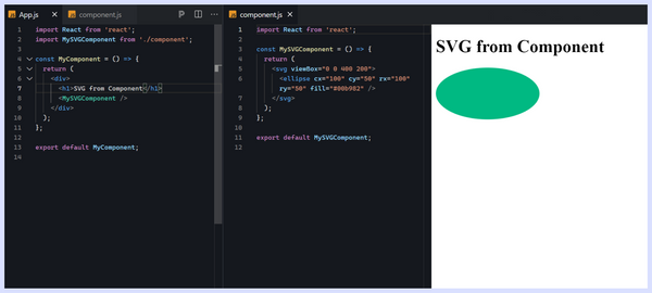 How to Use SVG in React - Import Methods & Components